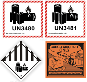 Class 9 Lithium Battery Classification, Transportation, and Safety ...